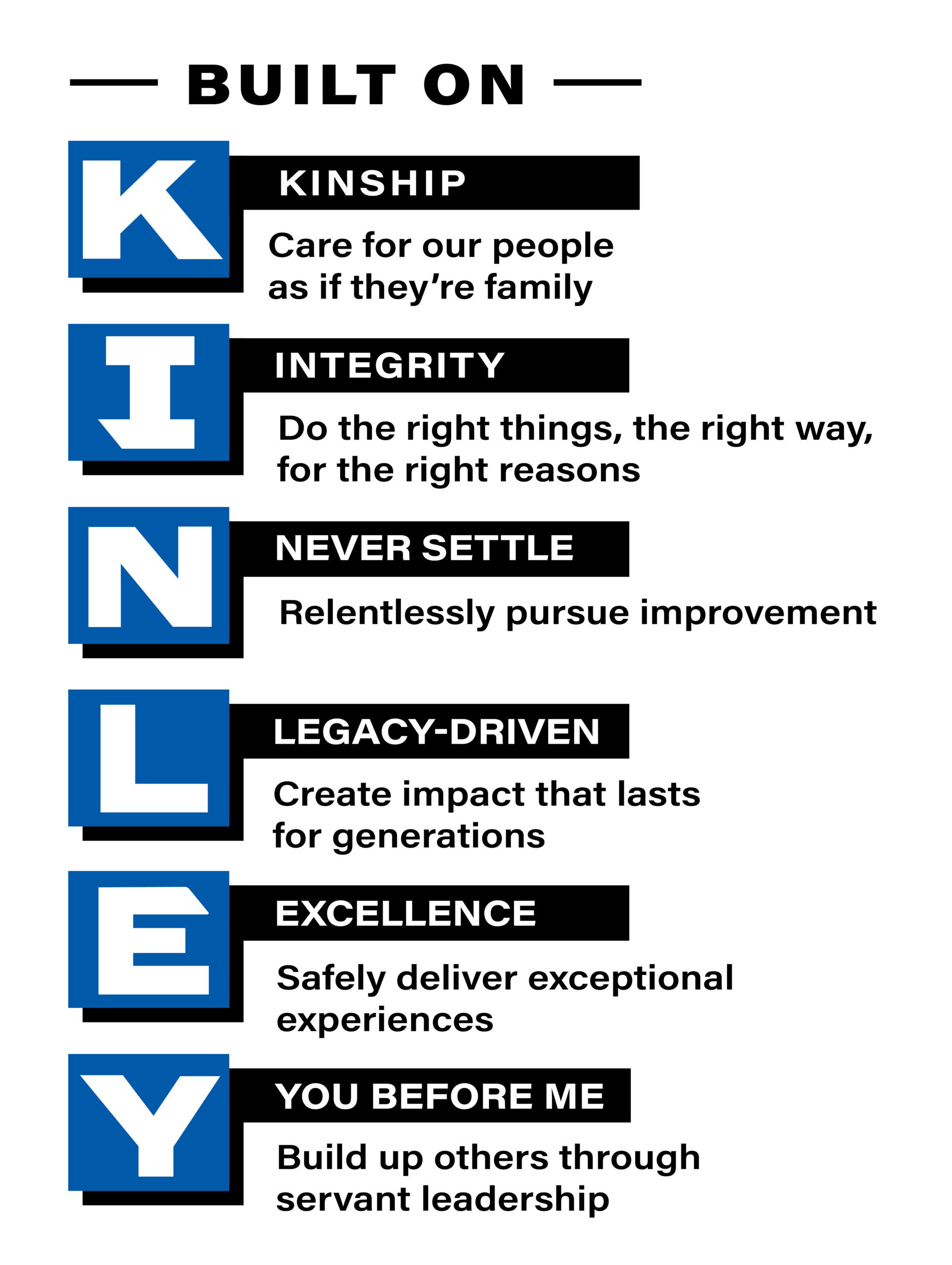 Our Story - Kinley Construction Group